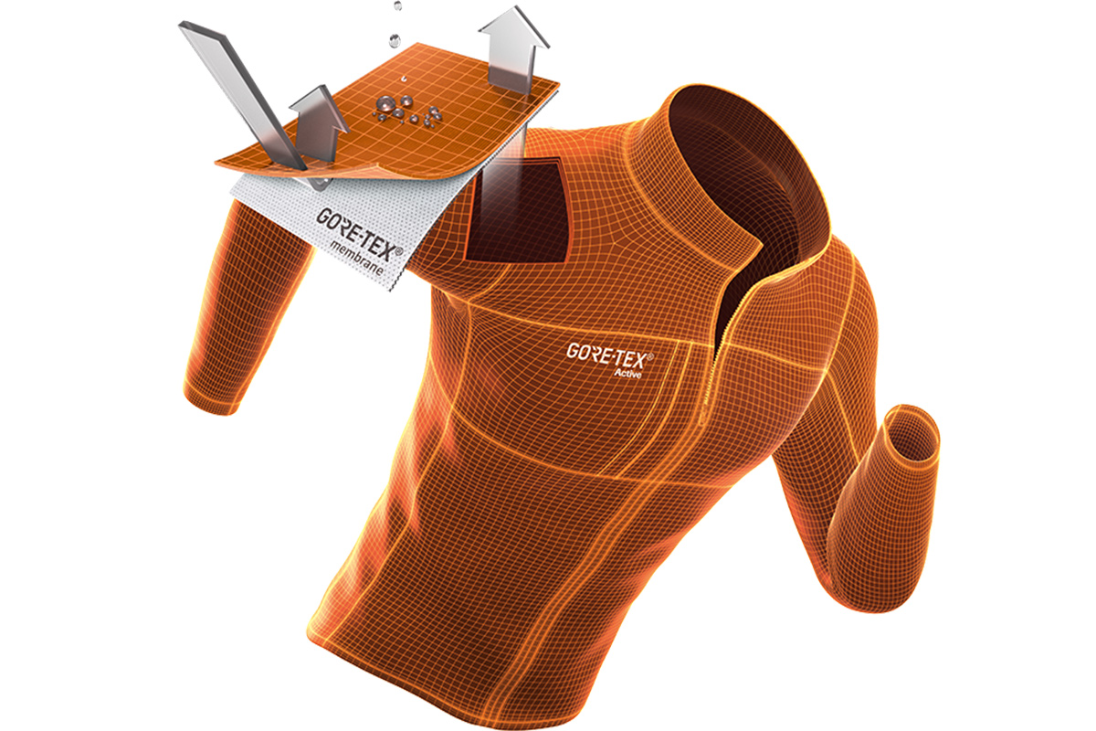 Gore-Tex Active Shell: Eine Kaufberatung