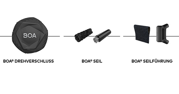 BOA: Schuhe mit BOA Fit System | Bergzeit